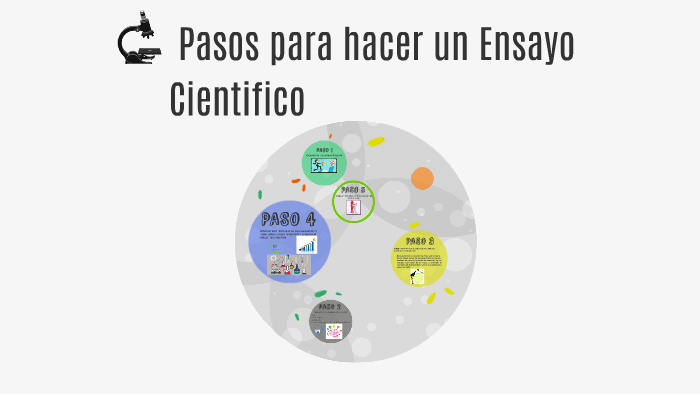 Que es un ensayo cientifico by Johan Esteban Cifuentes Torres on Prezi