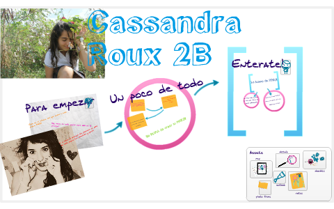 Leonardo Da Vinci by Cassandra Incandela Roux on Prezi