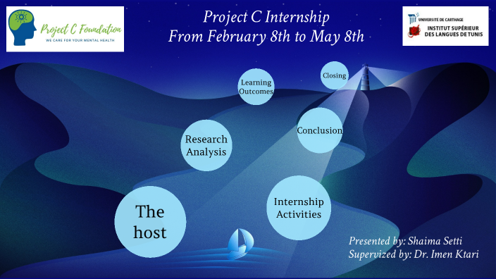 Soutenance by Chaima Setti on Prezi