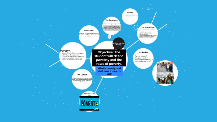 Barrier to Learning: by maranda martin