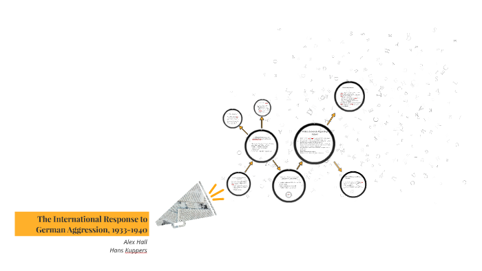 International Response to German Aggression, 1933-1940 by Hans Kuppers ...