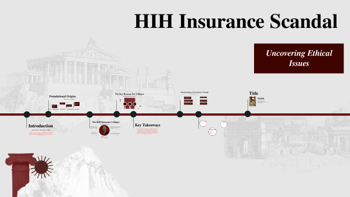 HIH Insurance Scandal by yuh jin on Prezi