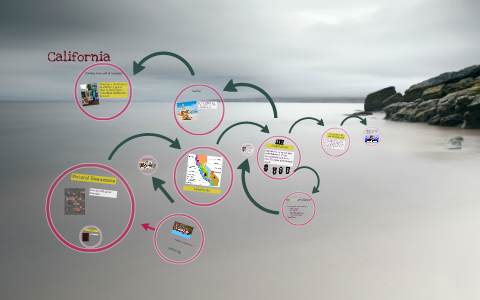 California by MacKenzie Hoback on Prezi