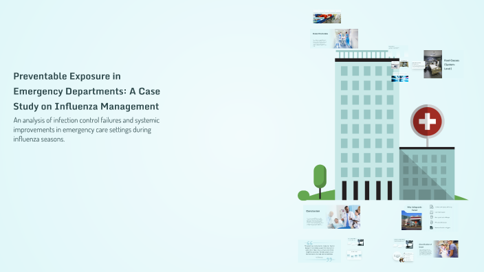 Preventable Exposure in Emergency Departments: A Case Study on ...