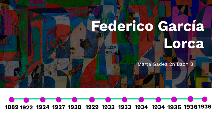 FEDERICO GARCÍA LORCA by M*** GADEA P*** on Prezi