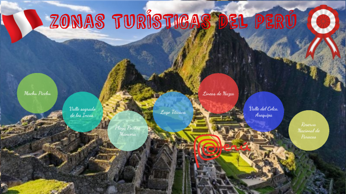 ZONAS TURISTICAS DEL PERÚ by Jhoel Nicolas JARAMILLO SUAREZ on Prezi