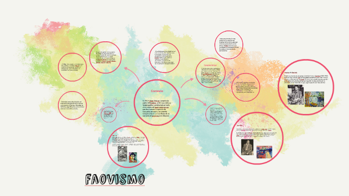 faovismo by Marcela Velarde Valdivia on Prezi