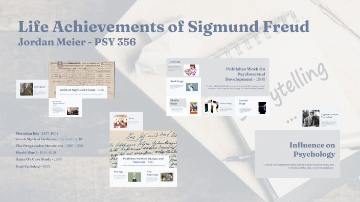 Life Achievements of Sigmund Freud by Jordan Meier on Prezi