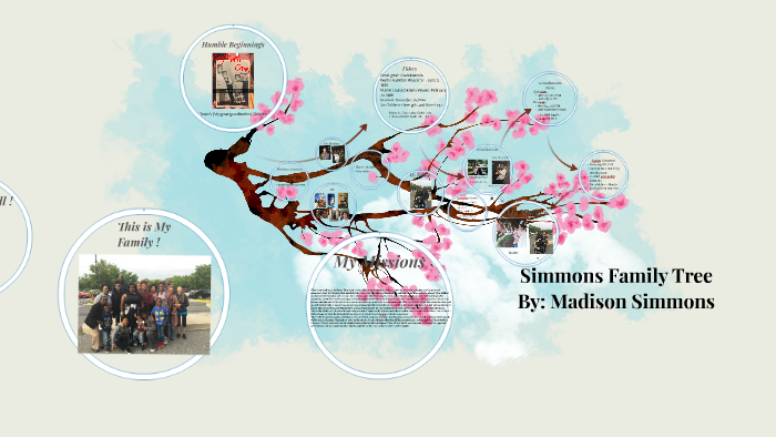 Simmons Family Tree by madison simmons