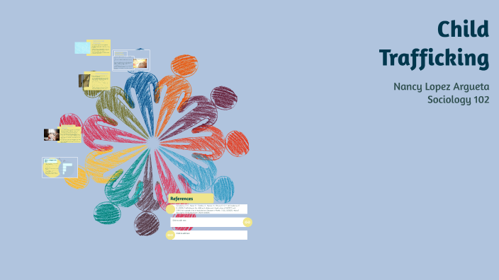 Unraveling Child Trafficking by nancy Lopez Argueta on Prezi