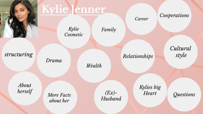 Kylie Jenner by Natalie Wimmer on Prezi