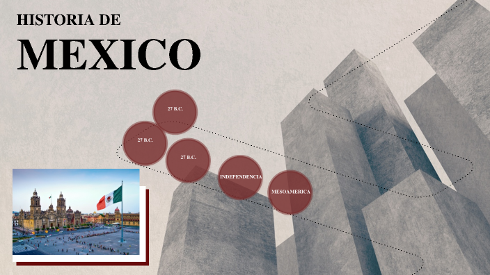 historia de mexico by Rebeka Trejo on Prezi