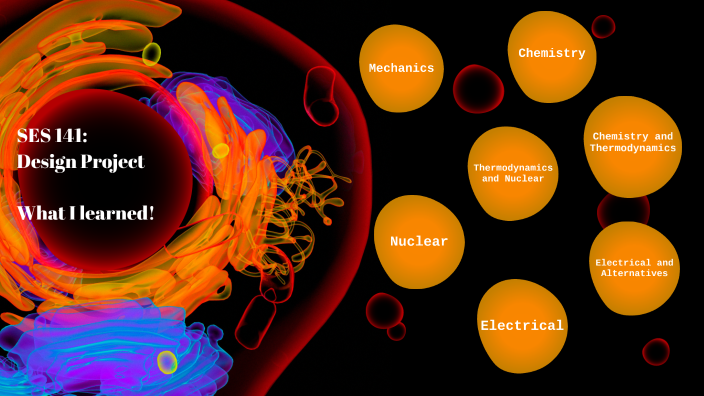 SES 141- Design Project by Trent Ochoa on Prezi
