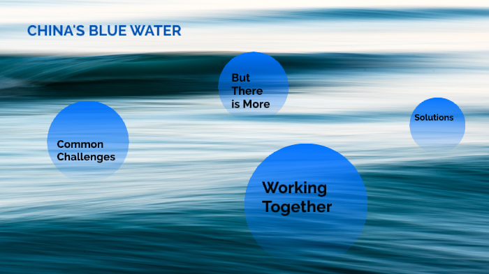 China's Blue Water by korbin harris on Prezi