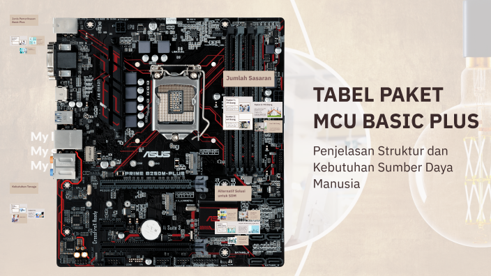 TABEL PAKET MCU BASIC PLUS by Happy Apriyanti on Prezi