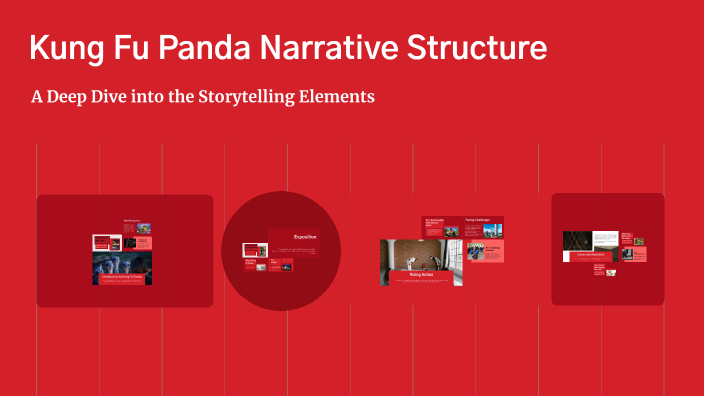 Kung Fu Panda Narrative Structure by Landon Gaudette on Prezi
