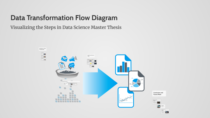 Data Transformation Flow Diagram by Mate Linka on Prezi