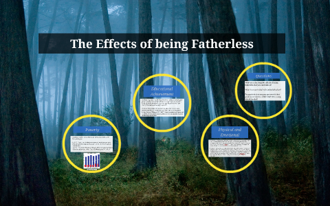 The Effects of being Fatherless by Joel Asencio on Prezi