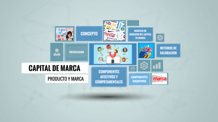 CAPITAL DE MARCA by CAROLA VALENZUELA on Prezi