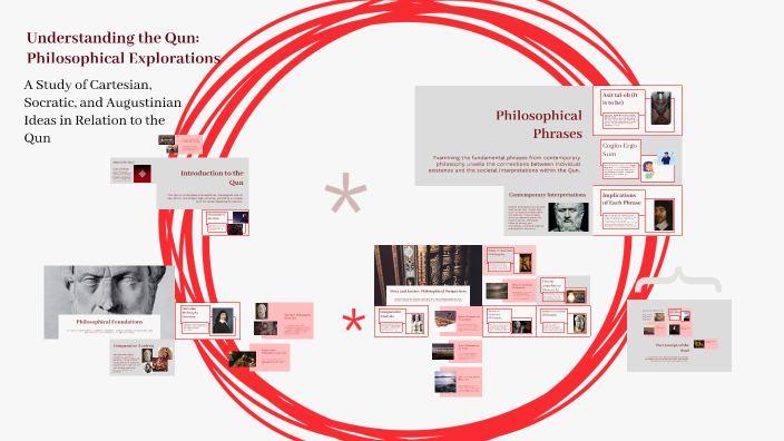 Understanding the Qun through Philosophical Lenses by Shawn M Johnson ...