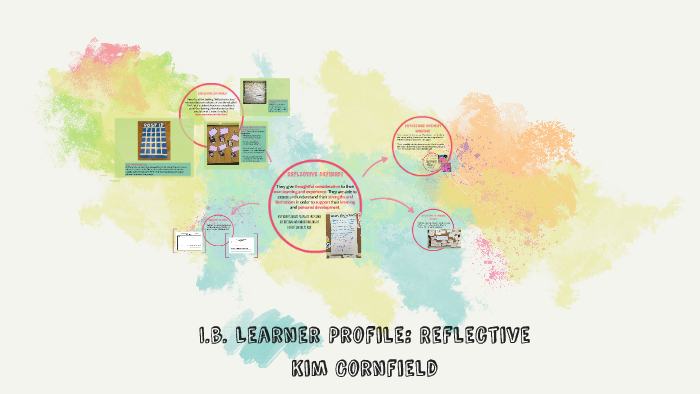 IB LEARNER PROFILE: REFLECTIVE by Kim Cornfield on Prezi