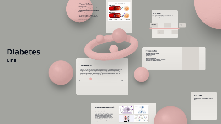 In conclusion, the genetic transmission of diabetes is a multifactorial ...