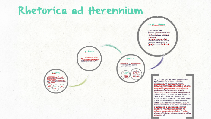 Rhetorica ad Herennium by stefano tramonti on Prezi