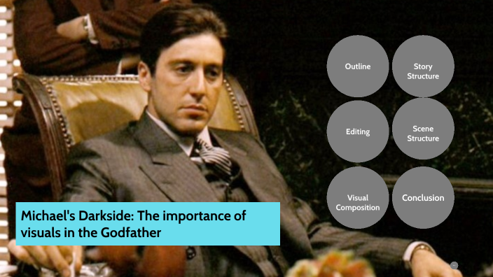 Godfather visual essay by Eli Thomas on Prezi