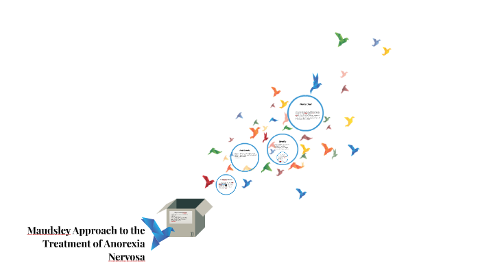 Maudsley Approach to the Treatment of Anorexia Nervosa by Jaclyn Siegel ...