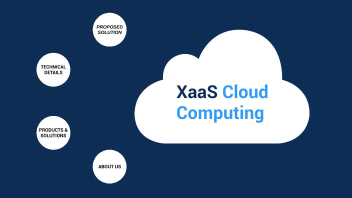 XaaS Cloud Computing 3 by hossein2 zabolzadeh2 on Prezi