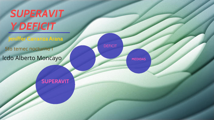 SUPERAVIT Y DEFICIT by Jeniffer Carranza arana on Prezi