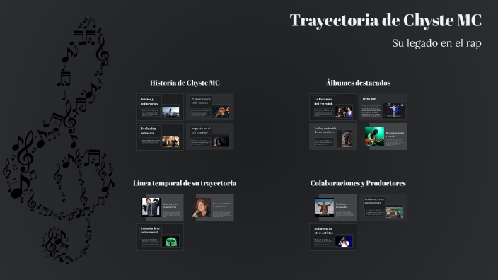 Trayectoria de chyste mc y su legado en el rapp by Joel Cornejo on Prezi