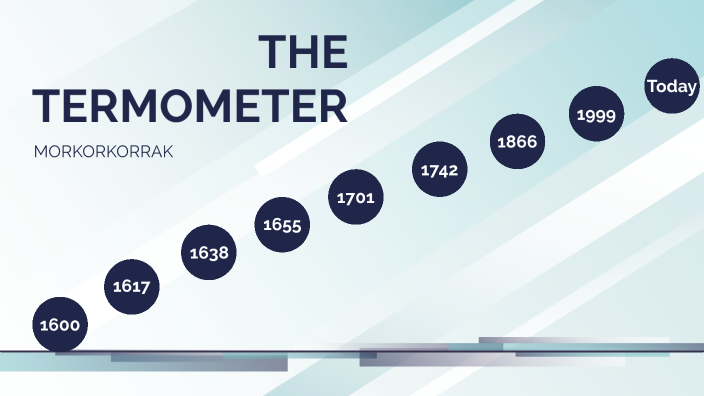 ENGLISH PROJECT TIMELINE 1 - MORKORKORRAK - THER THERMOMETER by Naiara ...