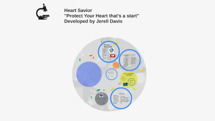 Heart Savior by Jerell Davis on Prezi