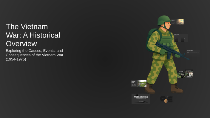 The Vietnam War: A Historical Overview by Sora's MAIN on Prezi
