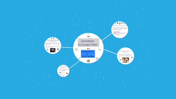 Journalism Scavenger Hunt by hannah harris on Prezi