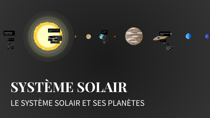 SYSTÈME SOLAIR by Mohammed MSEMAR on Prezi