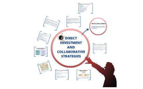 DIRECT INVESTMENT AND COLLABORATIVE STRATEGIES by christian herrera on ...