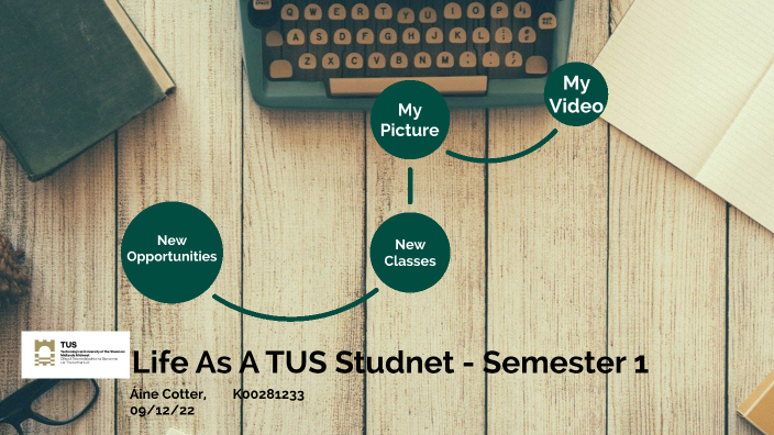 Life As a TUS Student by Áine Cotter on Prezi