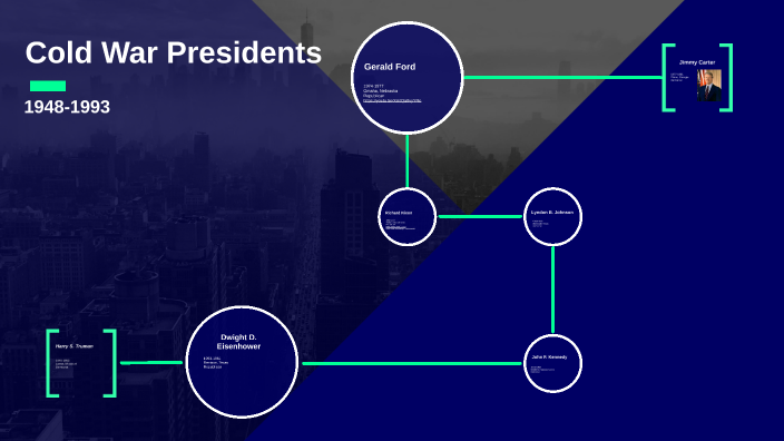 Cold War Presidents by Jackson Montgomery on Prezi
