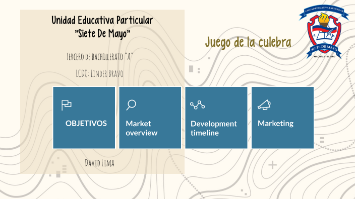 Proyecto Java by inumaki uwu on Prezi