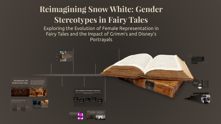 Reimagining Snow White: Gender Stereotypes in Fairy Tales by Elaine ...