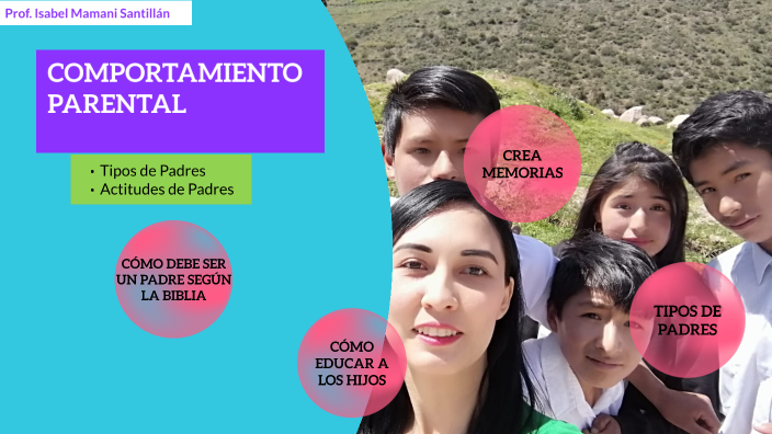 COMPORTAMIENTO PARENTAL by Isabel Mamani Santillán on Prezi