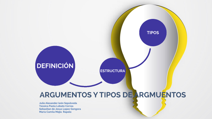 ARGUMENTOS Y TIPOS DE ARGUMENTO by Camila Mejia Rapelo on Prezi