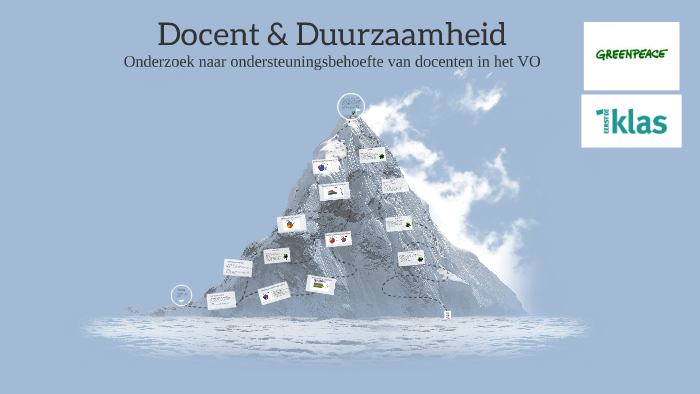 Mark Bosman & Iris Roscam Abbing-Keizer by Iris Roscam Abbing on Prezi