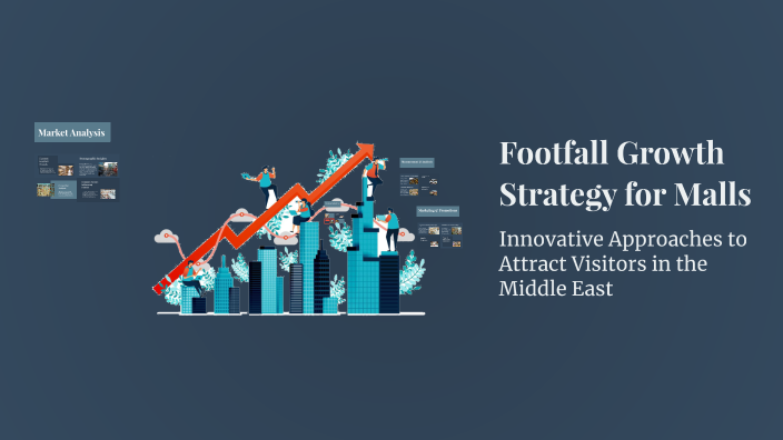 Footfall Growth Strategy for Malls by vishal kumar on Prezi
