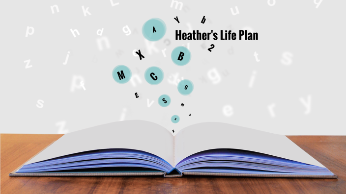 Heather's Plan 1.8.23 by Heather Wahl on Prezi