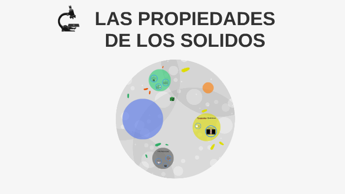 LAS PROPIEDADES DE LOS SOLIDOS by Aydee Alvarez on Prezi