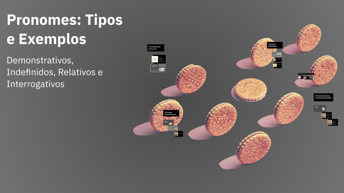 Pronomes: Tipos e Exemplos by Luna Lua on Prezi