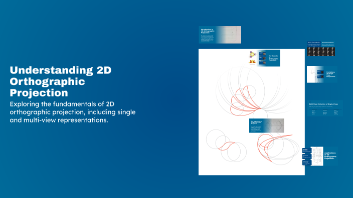 Understanding 2D Orthographic Projection by Tony Capers on Prezi